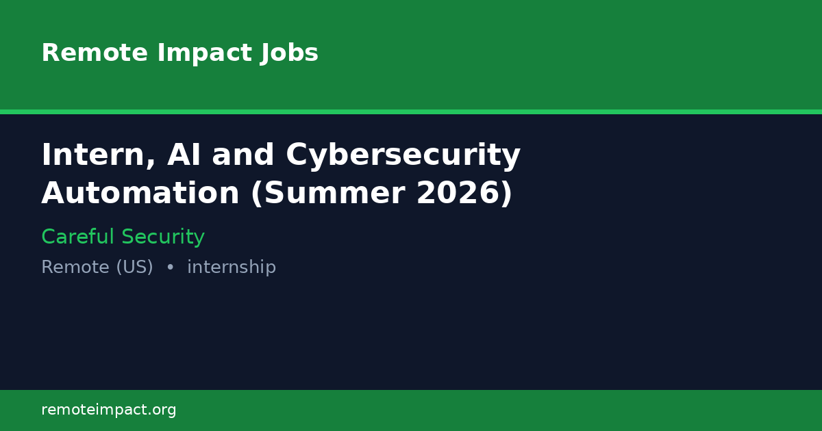 Intern, AI and Cybersecurity Automation (Summer 2026) at Careful ...